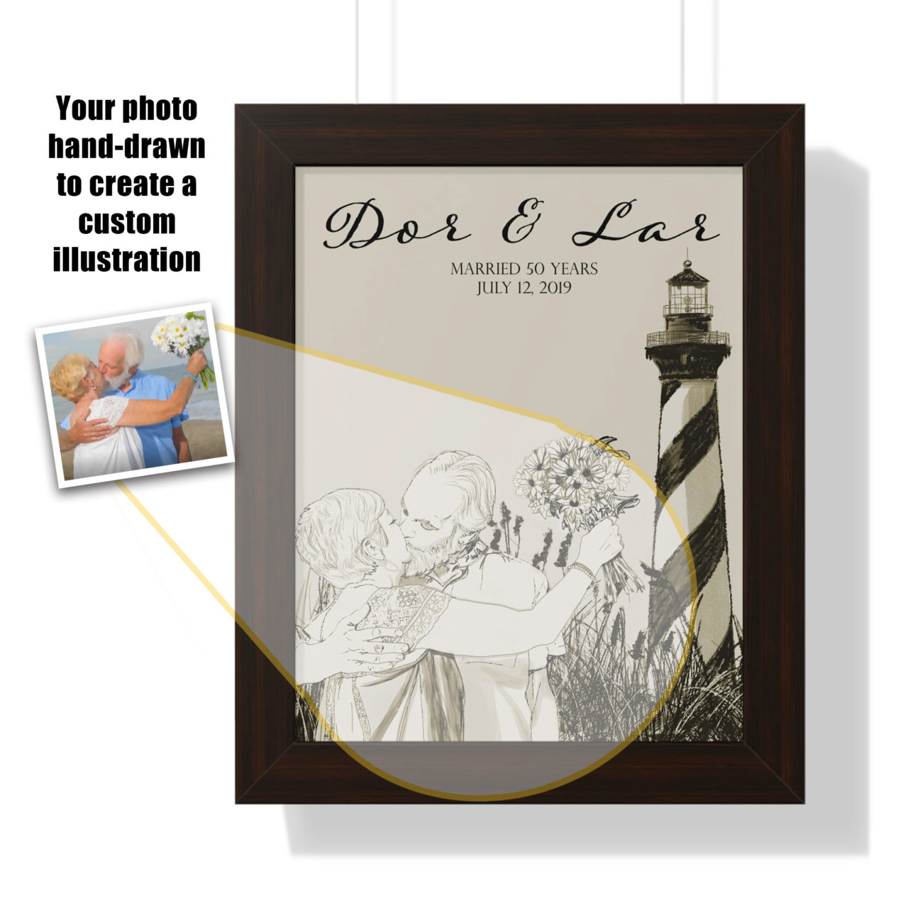 Shop By Collection | Shop Outer Banks